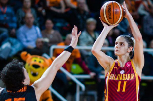 CCC Polkowice: 77 - Galatasaray: 86 - Basketbol Haberleri