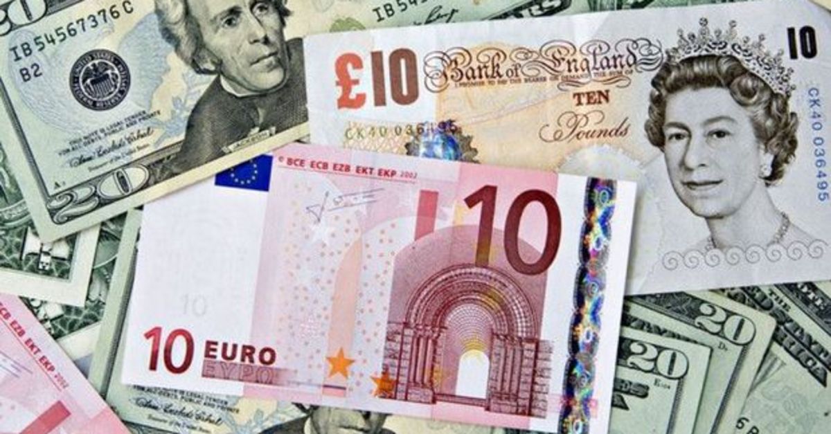 Dolar Ka TL Euro Ka TL Sterlin Ne Kadar D viz Kuru Dolar Kuru Ka 