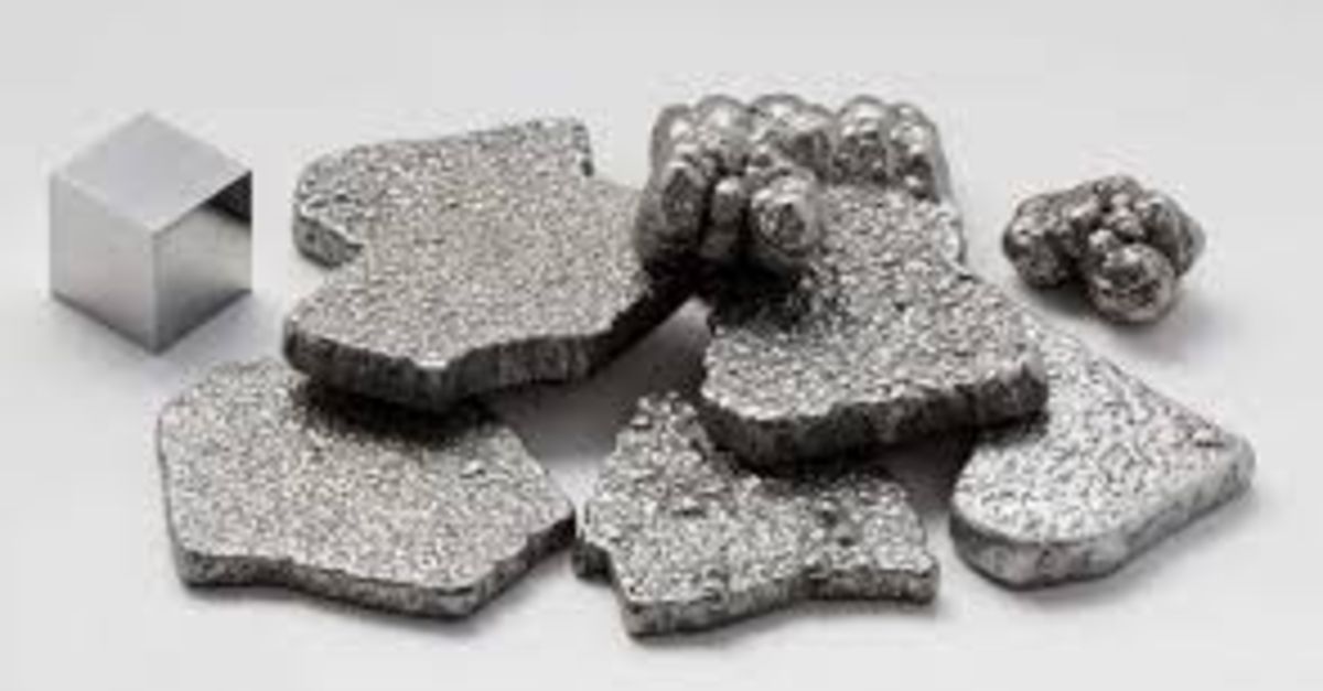 Demir simgesi nedir? Demir elementi sembolü, kısaltılmışı nedir?