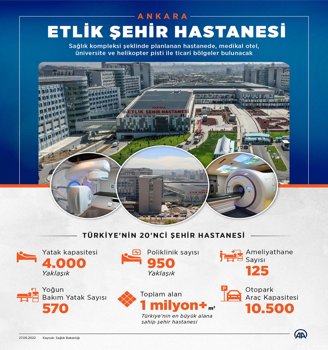 Etlik Şehir Hastanesi yarın hizmete açılacak