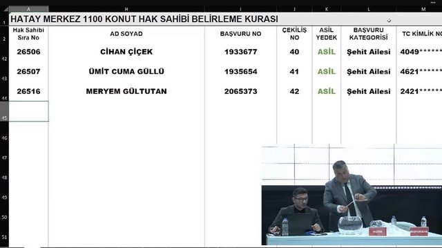 CANLI İZLE | Hatay TOKİ kura çekimi sonuçları açıklanıyor... 3 Ocak ... CANLI İZLE | Hatay TOKİ kura çekimi sonuçları açıklanıyor... 3 Ocak ...