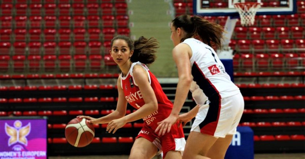 18 Yaş Altı Kız Basketbol Milli Takımı, Fransa’ya mağlup oldu - Basketbol Haberleri