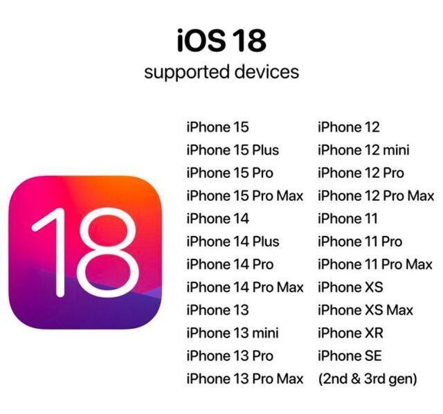 iOS 18 ÖZELLİKLERİ: iPhone'lara yapa zeka geldi! Apple iOS 18 ...