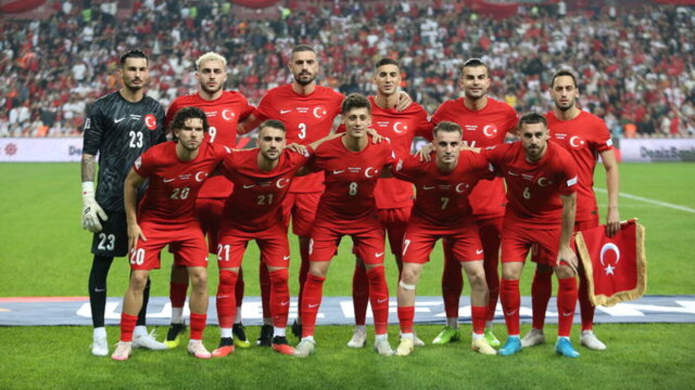 TÜRKİYE'NİN RAKİPLERİ VE GRUBU SON DAKİKA: 2026 Dünya Kupası ...