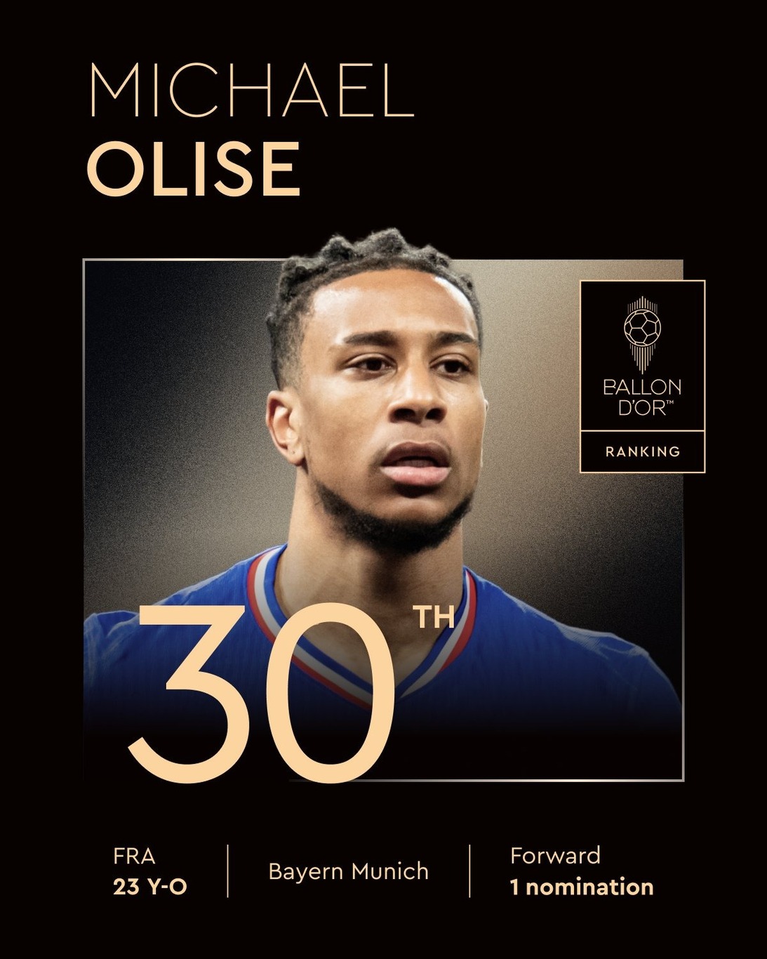 2025 Ballon d'Or sahibini buldu: Ousmane Dembele - Futbol Haberleri