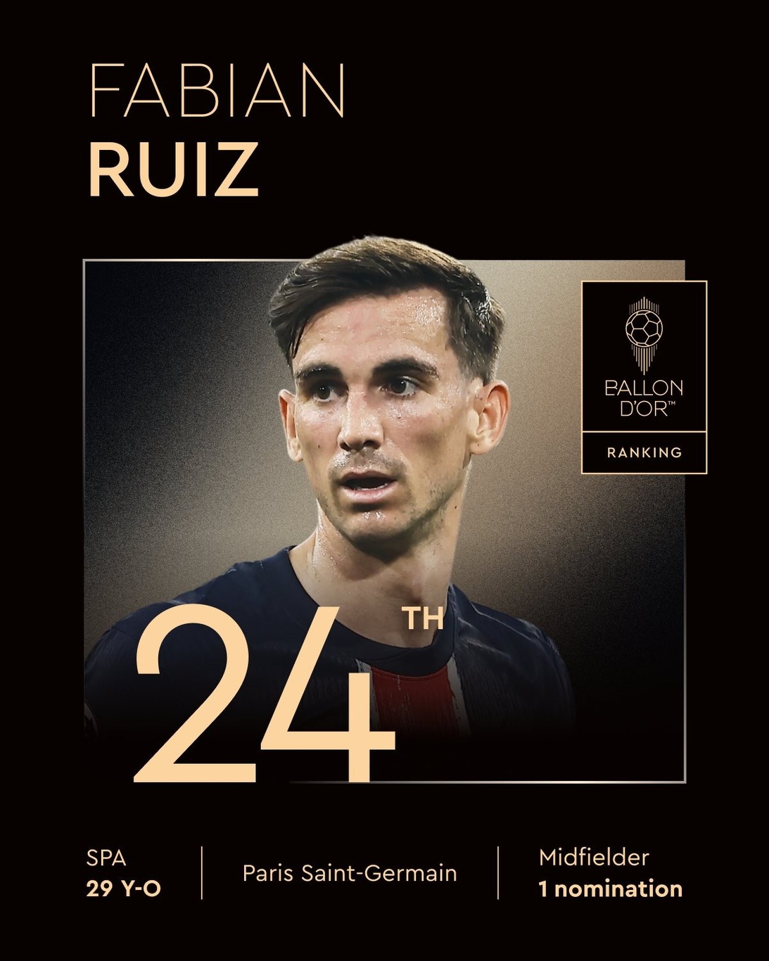 2025 Ballon d'Or sahibini buldu: Ousmane Dembele - Futbol Haberleri