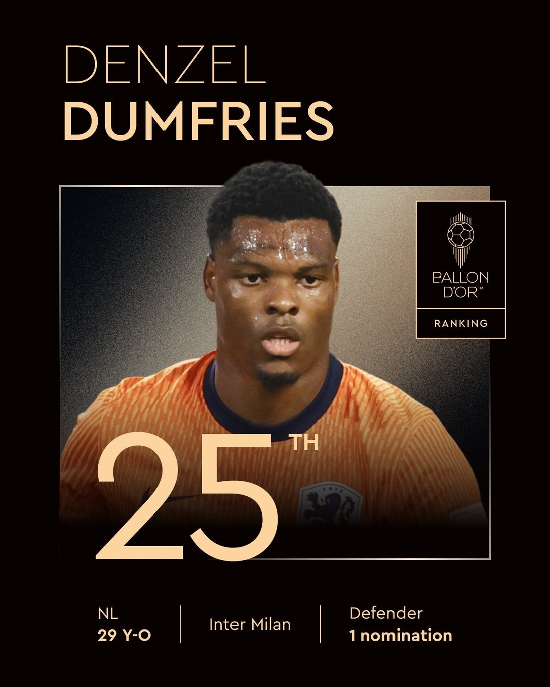 2025 Ballon d'Or sahibini buldu: Ousmane Dembele - Futbol Haberleri