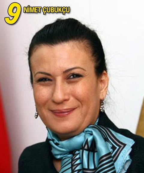 Kimin yerinde olmak isterdiniz? - 1 - Yaşam Kimin yerinde olmak isterdiniz? - 1 - Yaşam