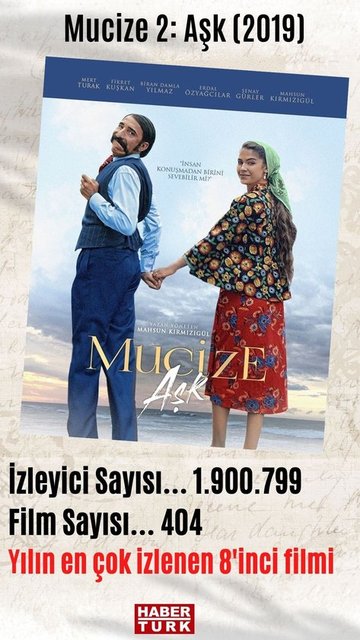 Mahsun Kırmızıgül filmleri - 1 - Magazin