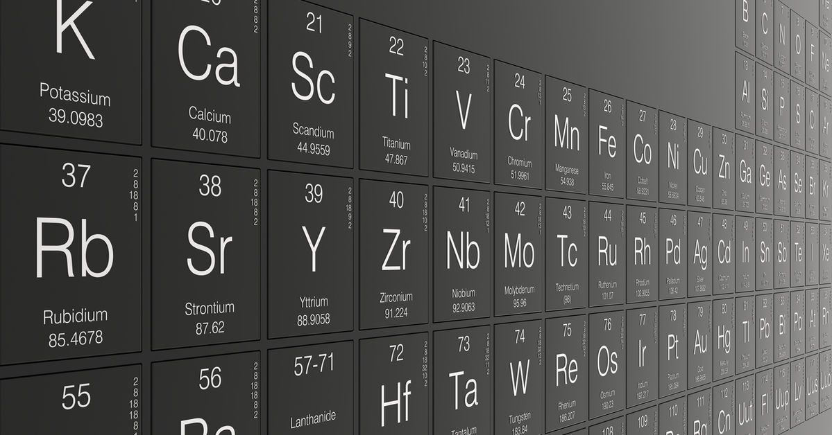 K Hangi Element? K Simgesi Hangi Elementin Sembolüdür?