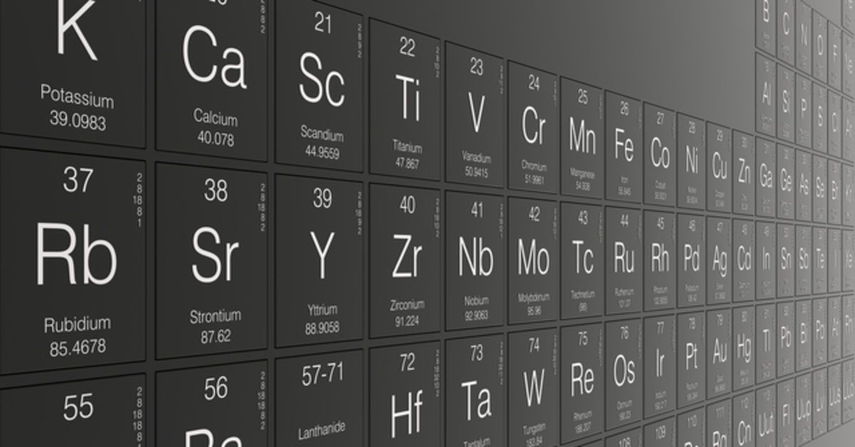 Çinko Nedir, Nerelerde Kullanılır ve Özellikleri Neler? Çinko Türkiye ...