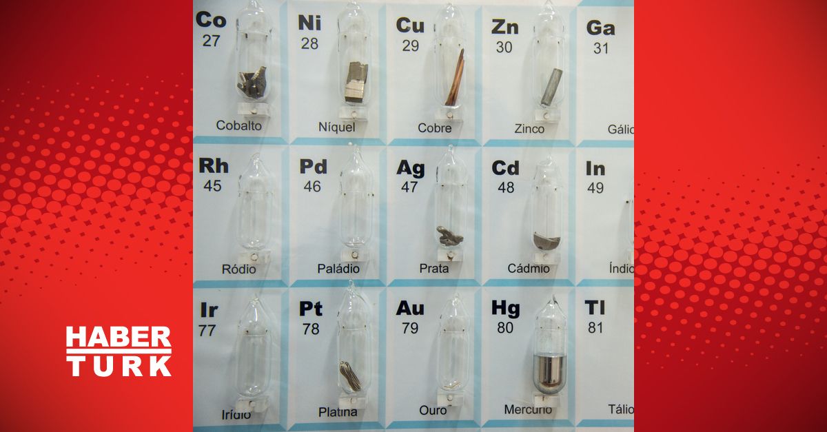 Gadolinyum Nedir, Nerelerde Kullanılır, Kullanım Alanları, Özellikleri, Periyodik Tablodaki ...