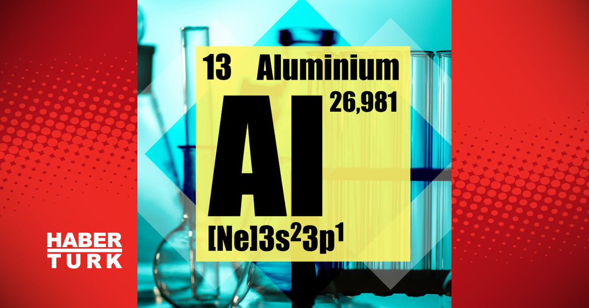 Alüminyum Metal mi Ametal mi? Alüminyum (Al) Elementi Periyodik Tabloda ...