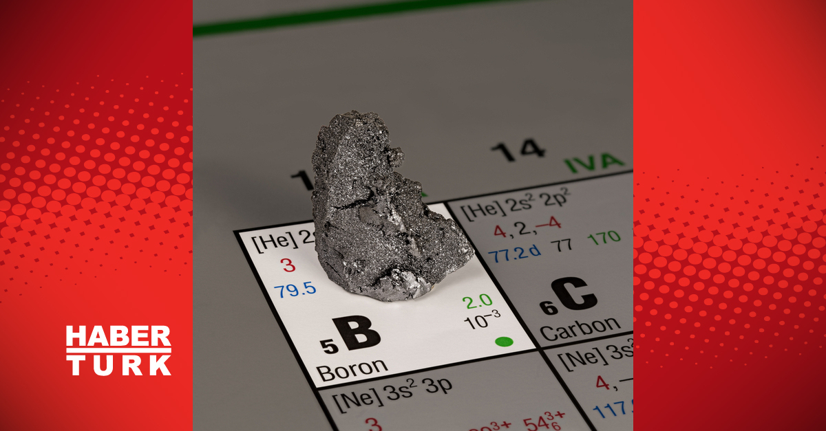 Bor Metal mi Ametal mi? Bor (B) Elementi Periyodik Tabloda Hangi Grupta ...
