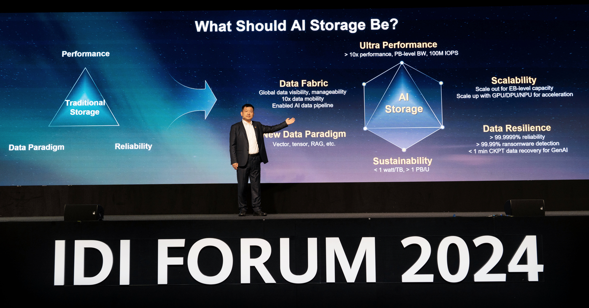 Veri depolamada yapay zeka dönemi - Veri depolama alanındaki ...