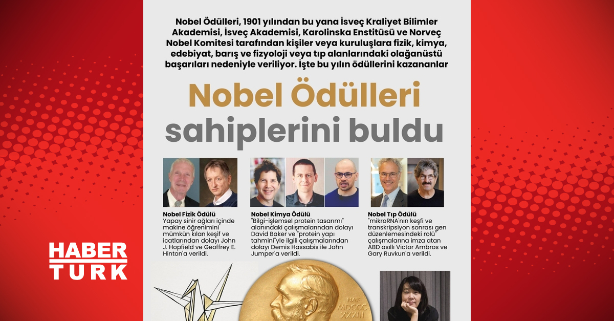 Nobel Ödülleri sahiplerini buldu