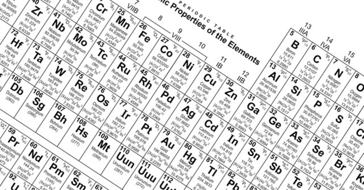 Tuz ruhu nedir? Tuz ruhu asit mi baz mı?